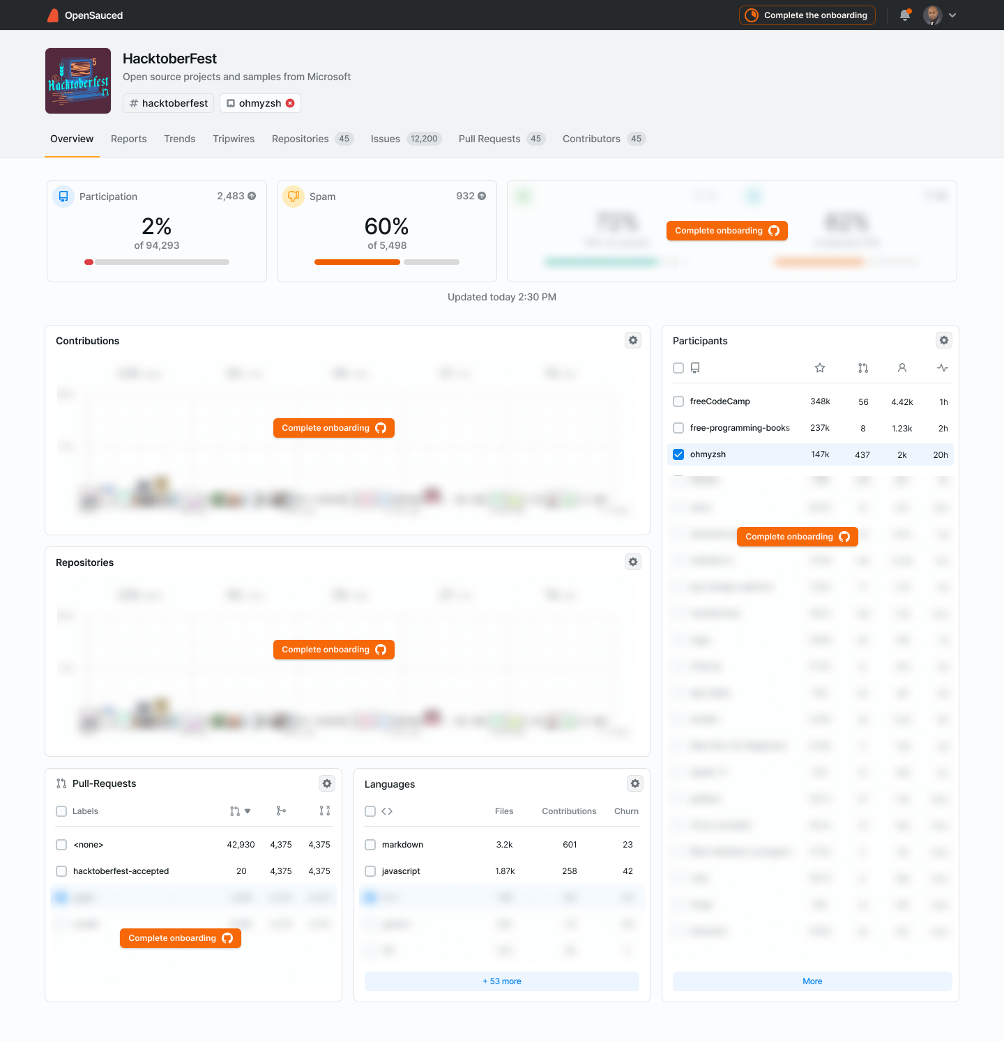 [Design] Design the Insider Program Onboarding for insights.opensauced.pizza · Issue #59 · open ...