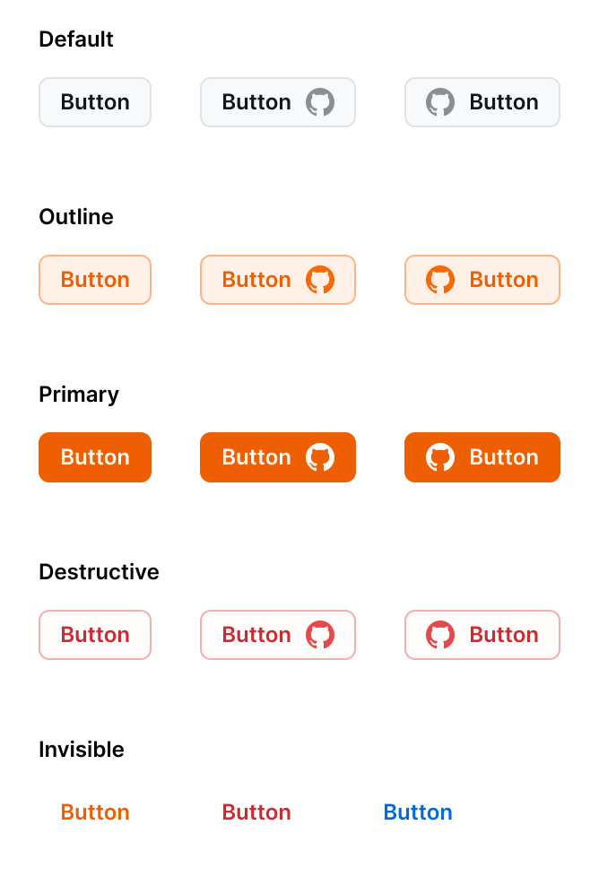 [Design] Create a ` ` component · Issue #64 · open-sauced/app · GitHub