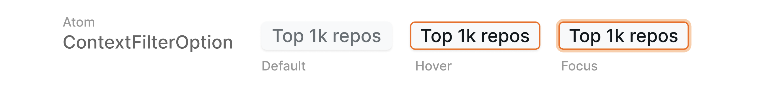 [Front-End] Implement ` ` component · Issue #85 · open-sauced/app · GitHub