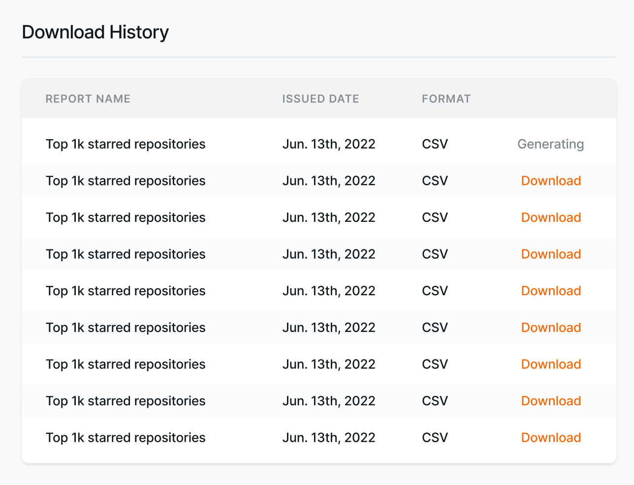 [Front-End] Create the `ReportsHistory` table component · Issue #167 · open-sauced/app · GitHub