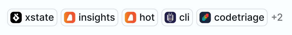 Front End Create ` ` Component · Issue 222 · Open Saucedapp · Github