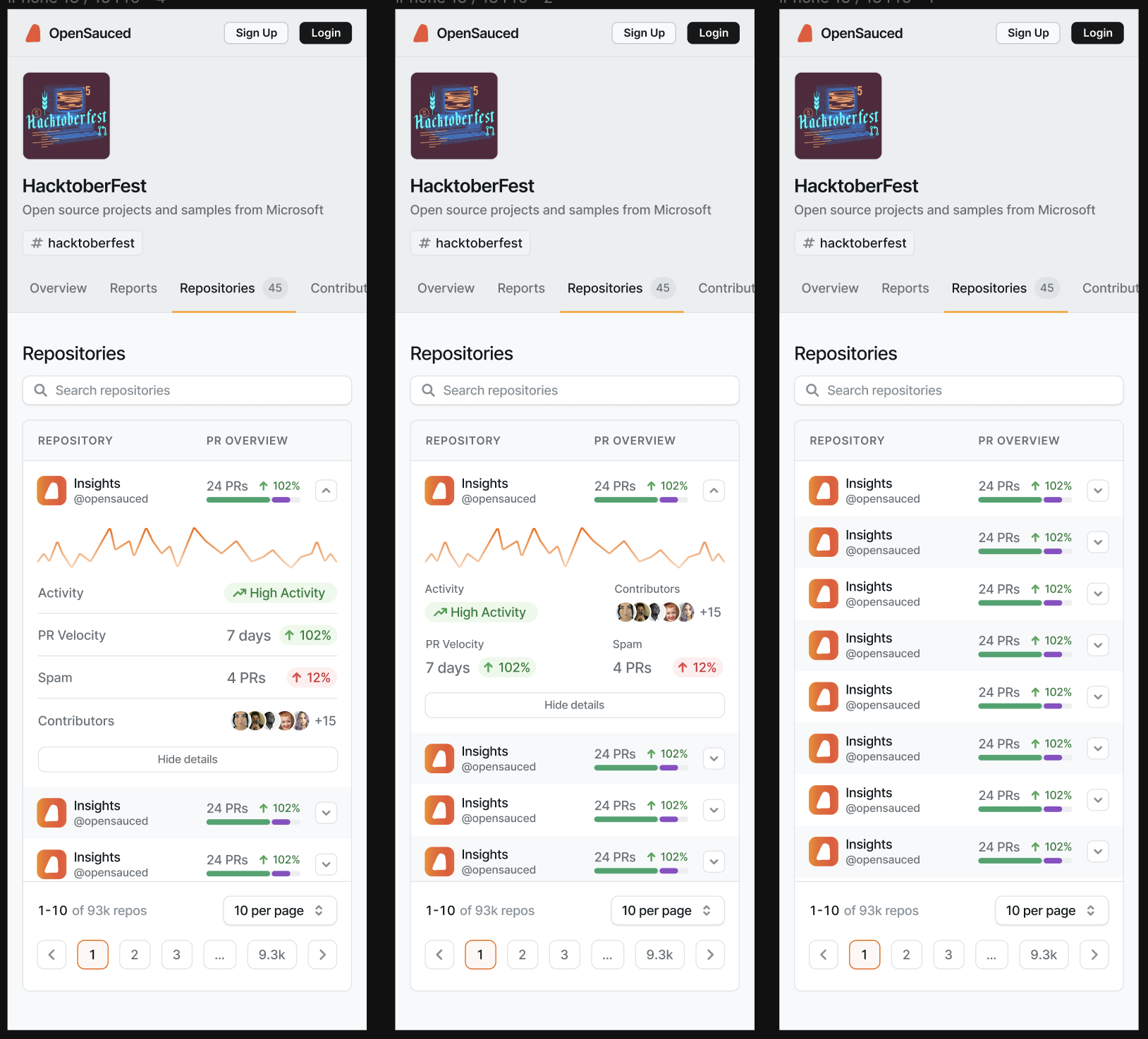 [Design] Re-design the Repositories Table · Issue #256 · open-sauced/app · GitHub