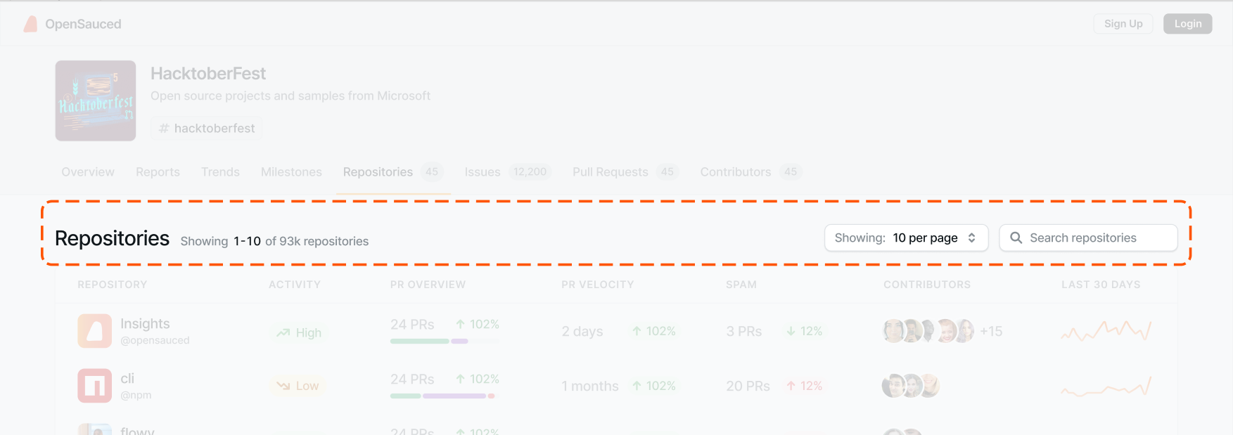 feature: Implement `PageHeader` component · Issue #317 · open-sauced/app · GitHub
