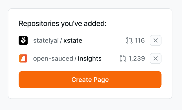 feature: Create Repositories Cart component · Issue #560 · open-sauced/app · GitHub