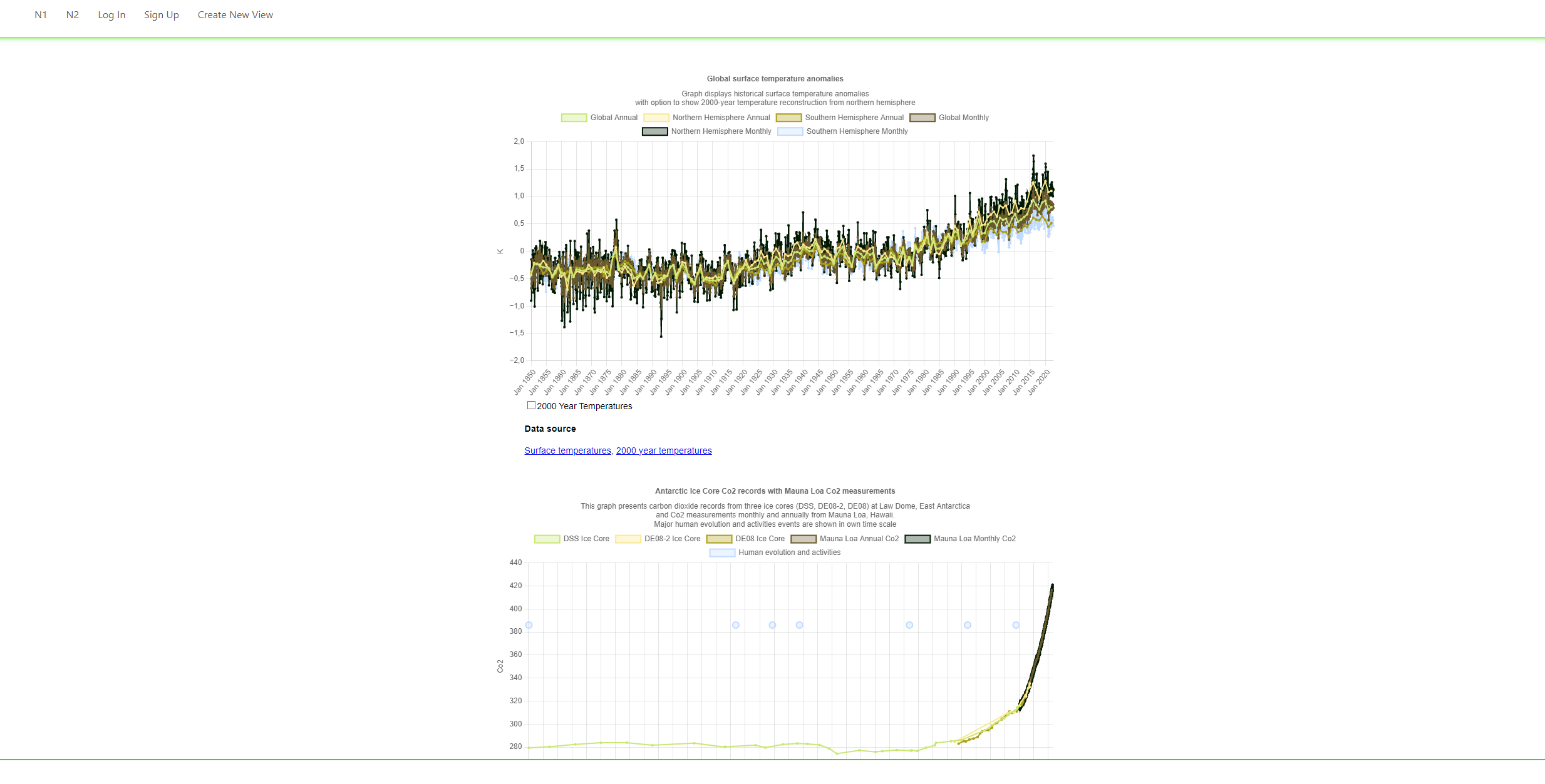 GitHub - Sovellusprojekti-Ryhma-8/Climate-change-visualization-tool