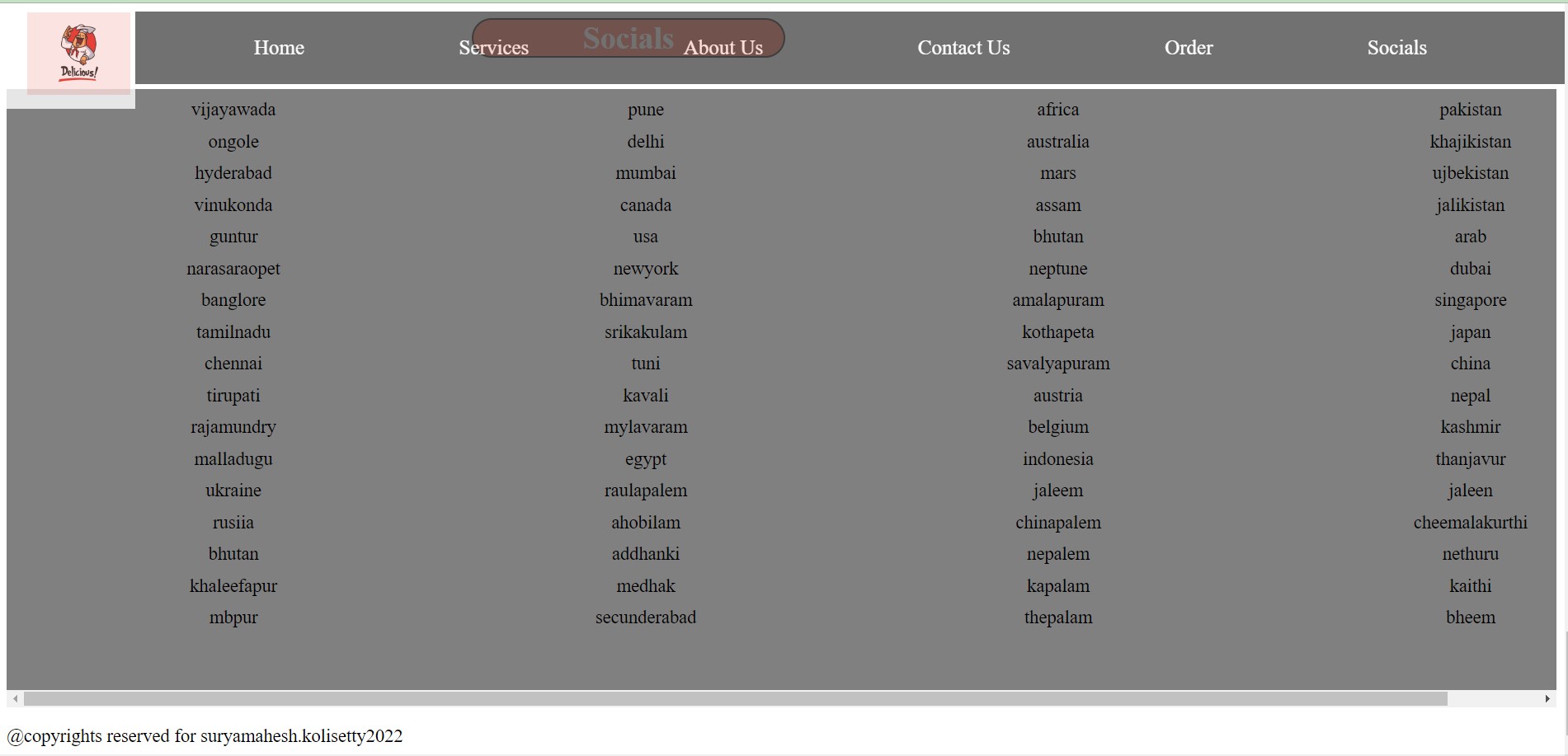 GitHub - SuryaMahesh789/Food-Ordering-WebDesign