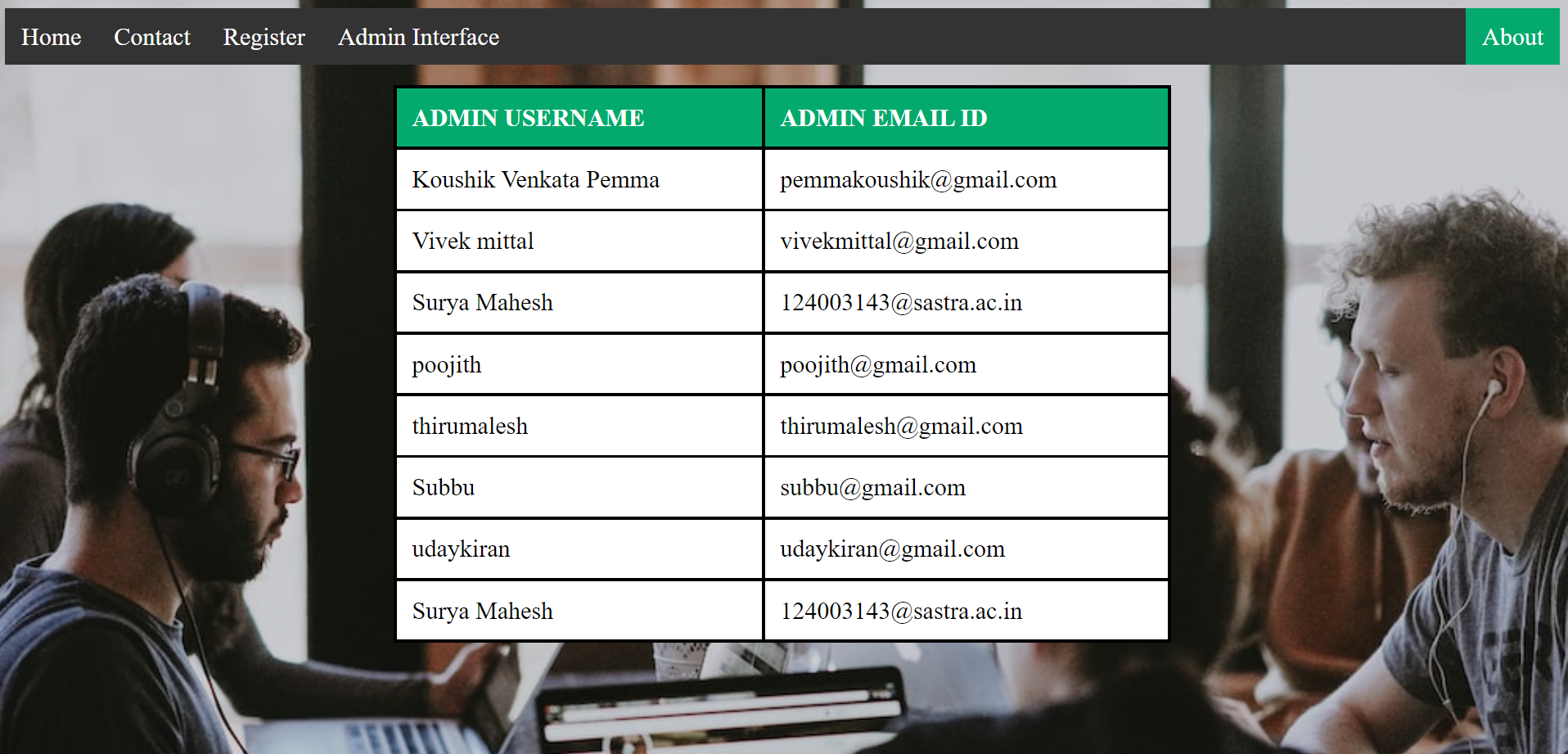 GitHub - SuryaMahesh789/Campus-Plus-DJANGO