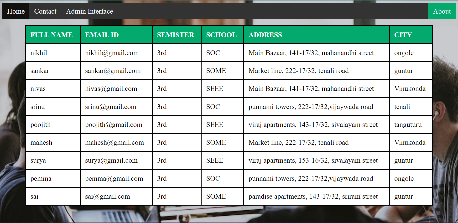 GitHub - SuryaMahesh789/Campus-Plus-DJANGO
