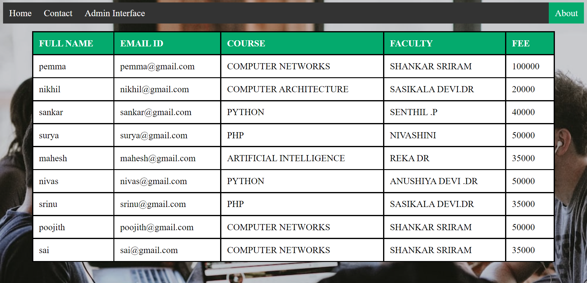 GitHub - SuryaMahesh789/Campus-Plus-DJANGO