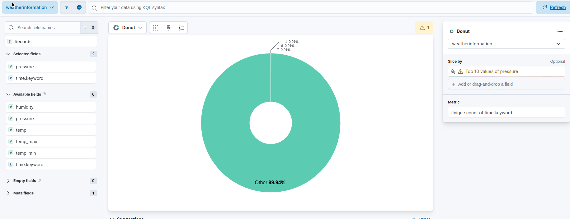 GitHub - SuryaMahesh789/Weather-Data-Kibana-Visualization