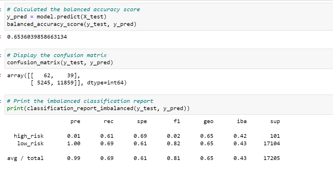GitHub - Ev9784/Credit_Risk_Analysis