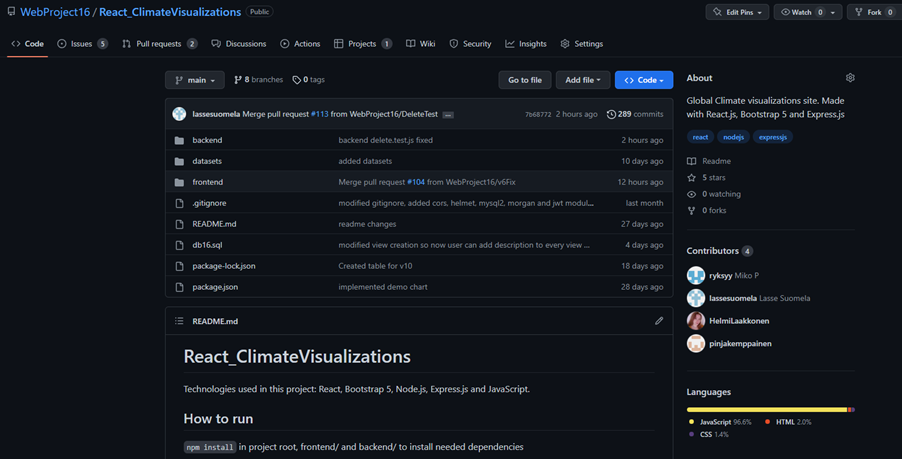 GitHub - WebProject16/React_ClimateVisualizations: Global Climate visualizations site. Made with ...