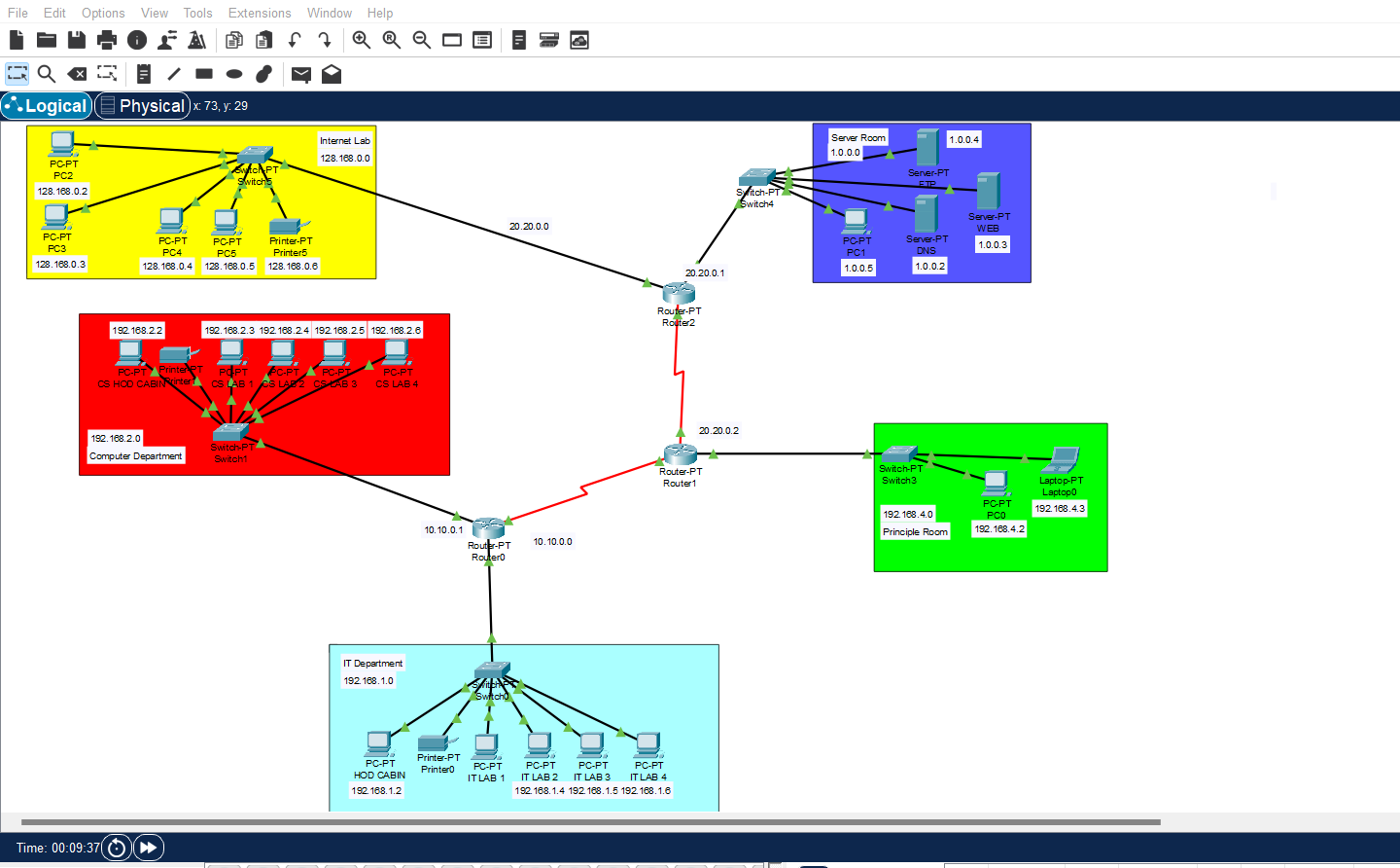 GitHub - johnsonderickm/college-network: Hey! I used Cisco's Packet ...
