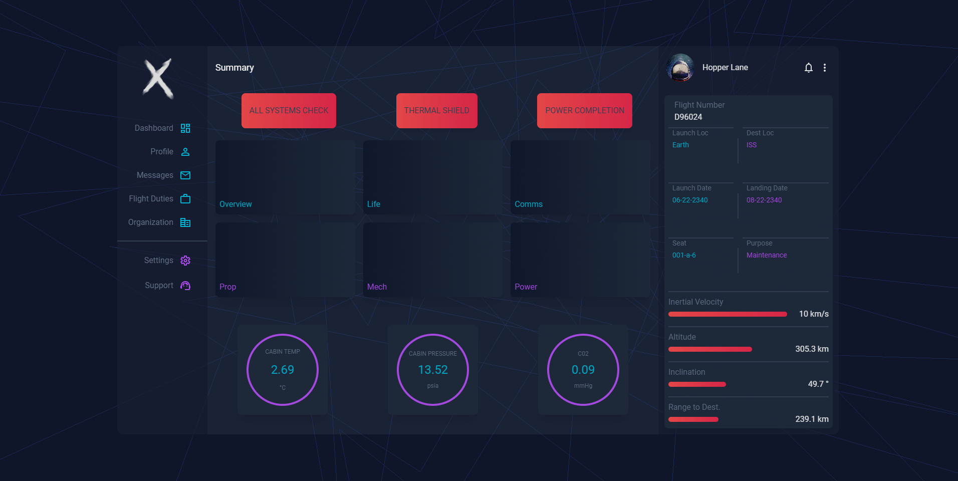GitHub - kb-git-hub/admin-dashboard