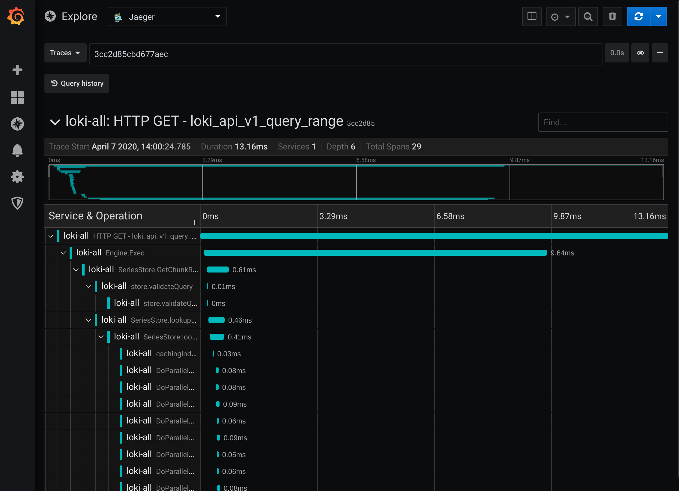 Tracing: Dark theme issues. · Issue #23557 · grafana/grafana · GitHub