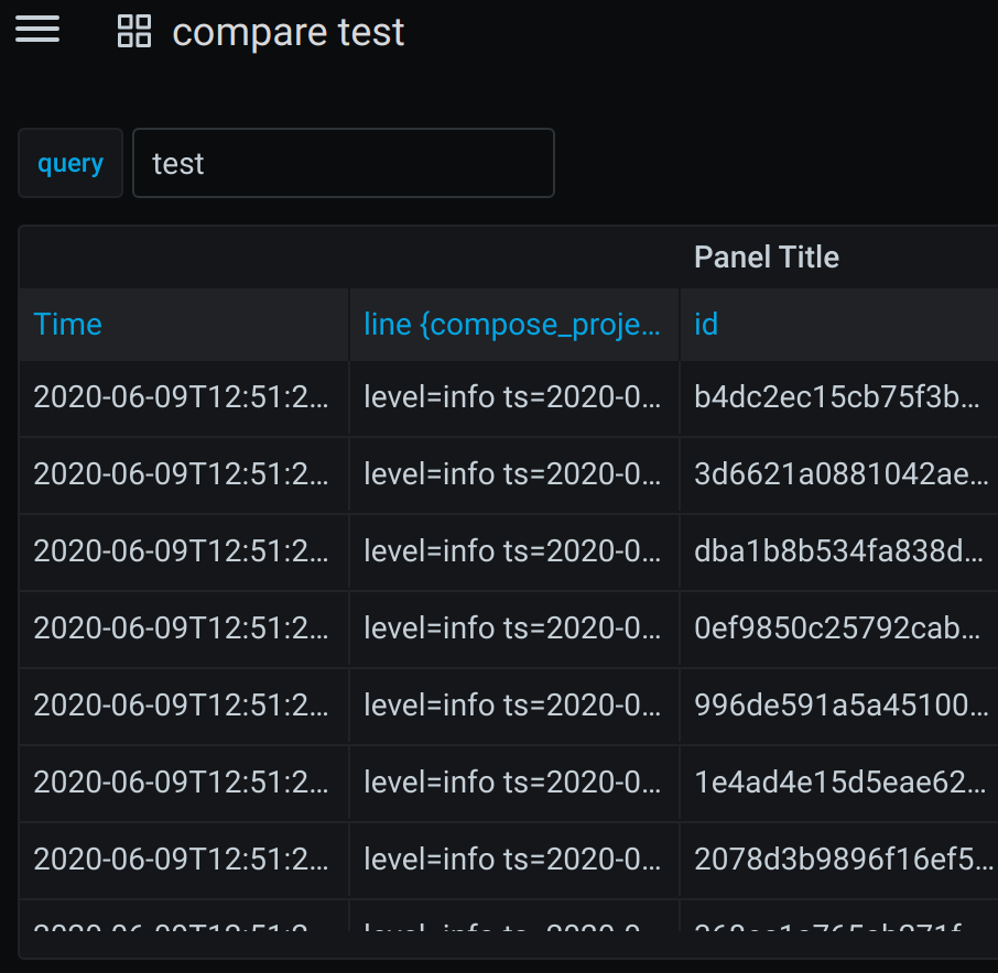 Variables Text Input Variable Does Not Work Because Maximum Call