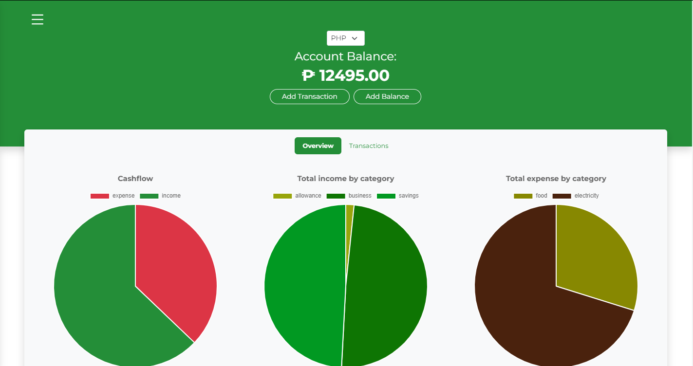 GitHub - arwnchrstn/expense-tracker