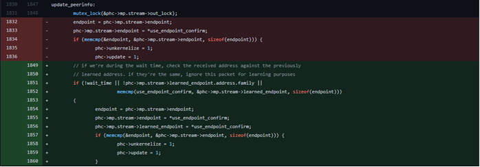 Wait Time Issue Since 9 4 · Issue 1471 · Sipwise Rtpengine · Github