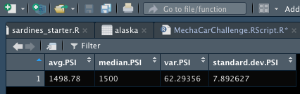 GitHub - hillinhank/MechaCar_Statistical_Analysis