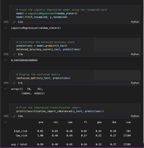 GitHub - hillinhank/Credit_Risk_Analysis