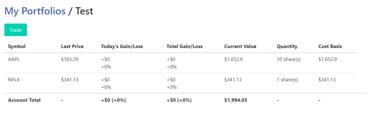 GitHub - pmayur0680/Stock-Market-Simulator: Based on the concept of ...
