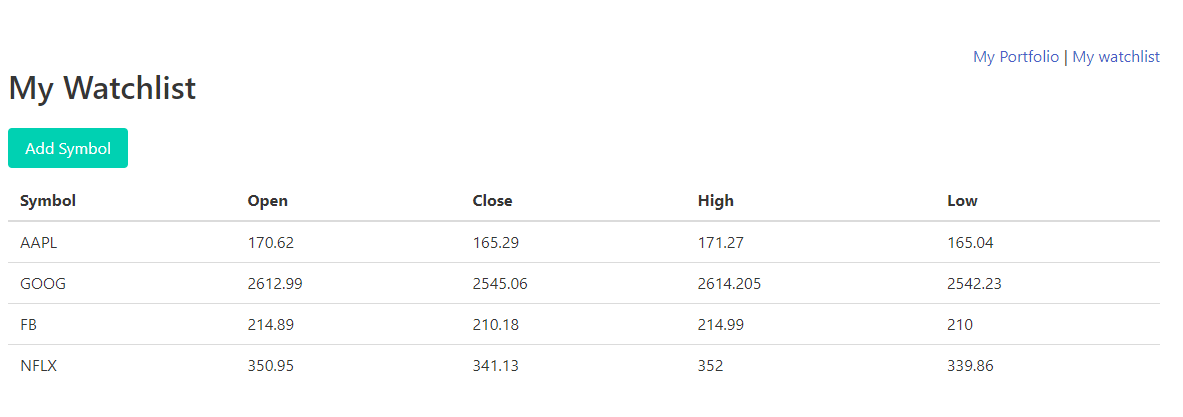 GitHub - pmayur0680/Stock-Market-Simulator: Based on the concept of ...