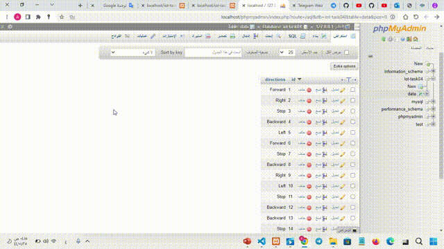 GitHub - AbdullahShukri/SM2022_IoT_Task-04: Control panel on a web page, storing it in databases ...