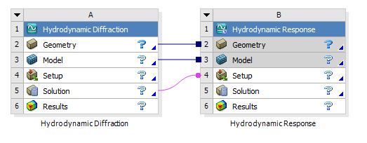 [Theory or Implementation] · Issue #936 · WEC-Sim/WEC-Sim · GitHub