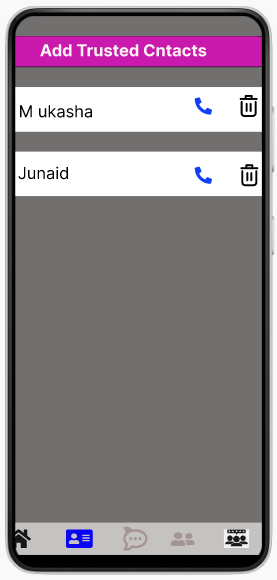 GitHub - Ukashaasi587/protection-alert-application-ui-in-figma