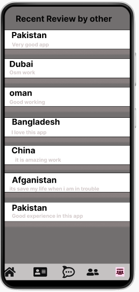 GitHub - Ukashaasi587/protection-alert-application-ui-in-figma