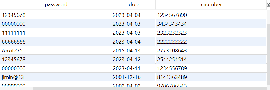 GitHub - Ritiksinghchauhan/FeesManagementSystem: Application for fees management