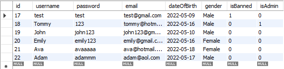 GitHub - tommy-thach/BasicChatServerClient: A simple server/chat program
