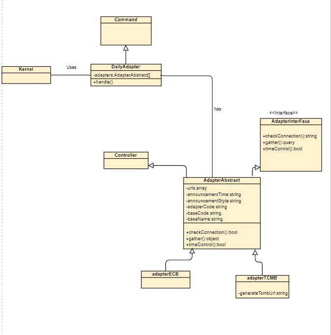 GitHub - OktayKaloglu/CurrencyRatesModule: an exchange rate module for ...