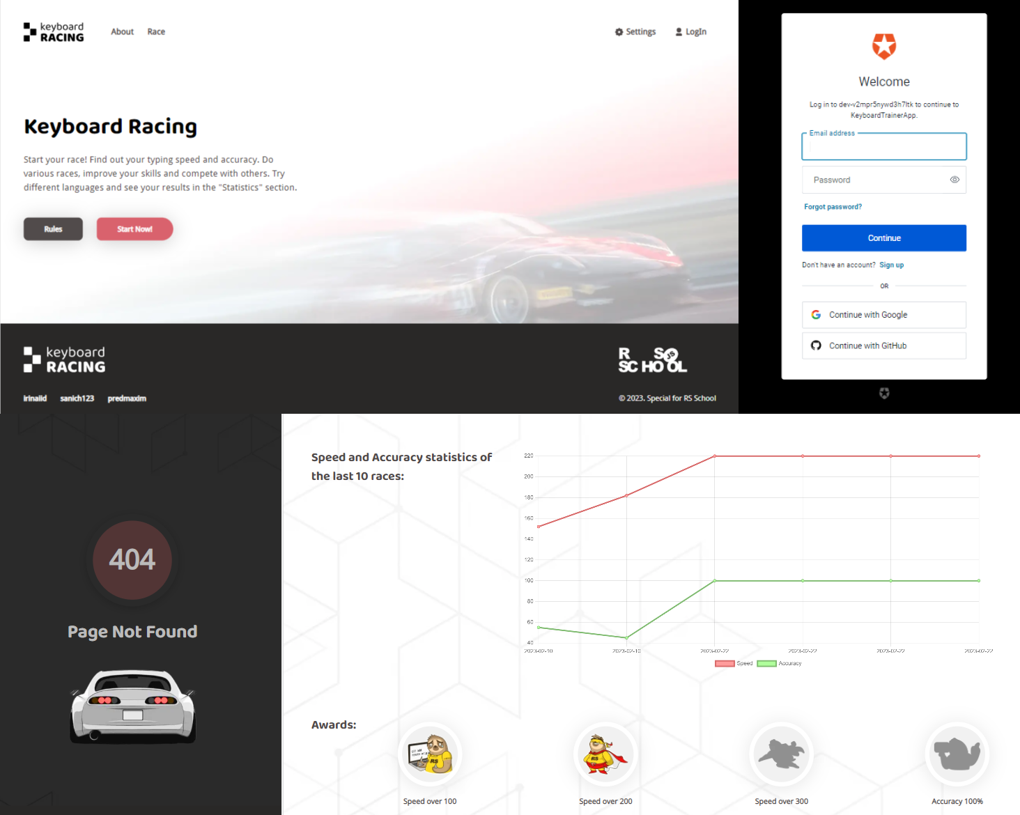 GitHub - sanich123/keyboardTrainer: Our teamwork in RSSchool