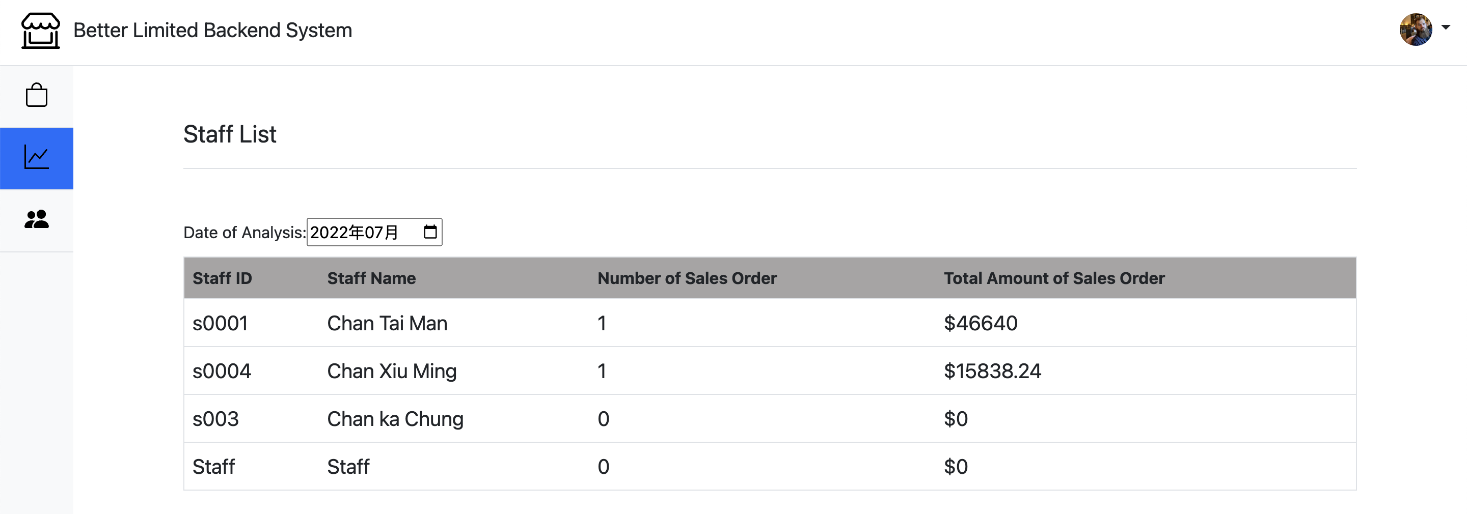 GitHub - TonnyWong1052/ITP4523M-Internet-and-Multimedia-Applications-Development: ITP4523 ...