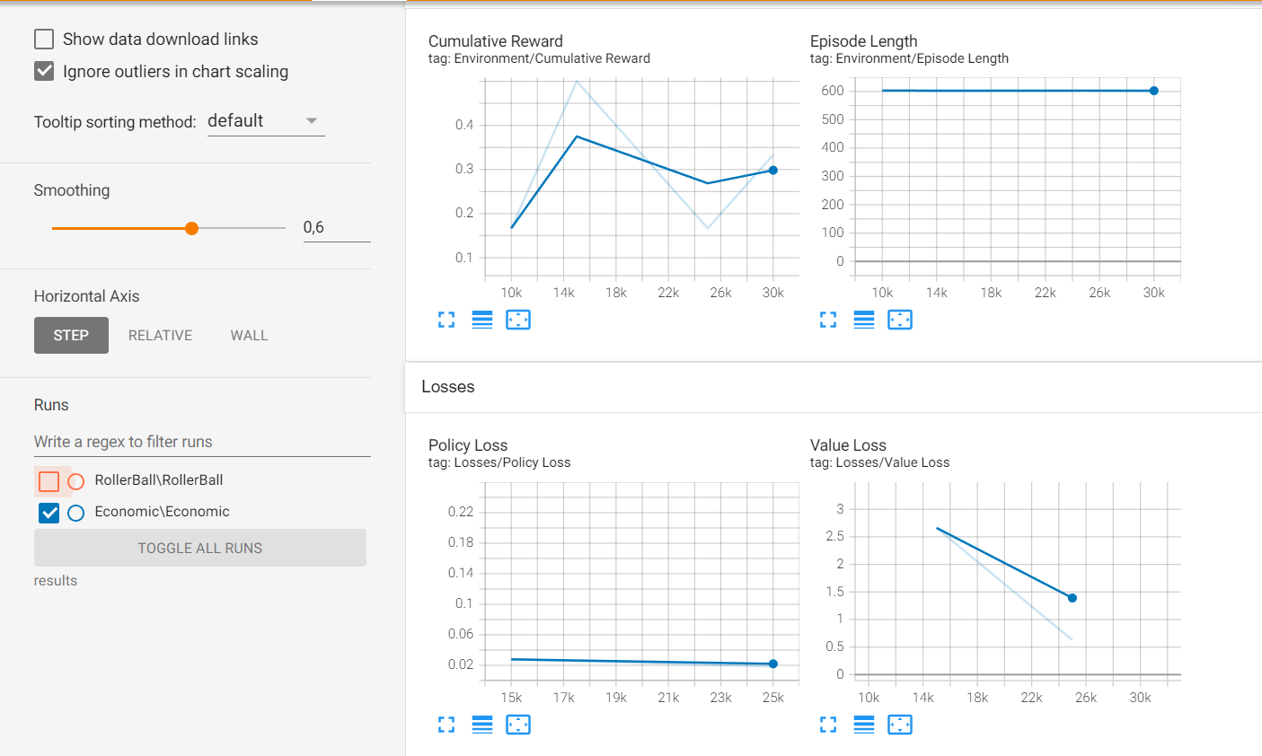 GitHub - SfBalaba/DA-in-GameDev-lab5