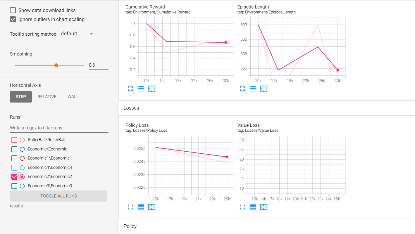 GitHub - SfBalaba/DA-in-GameDev-lab5