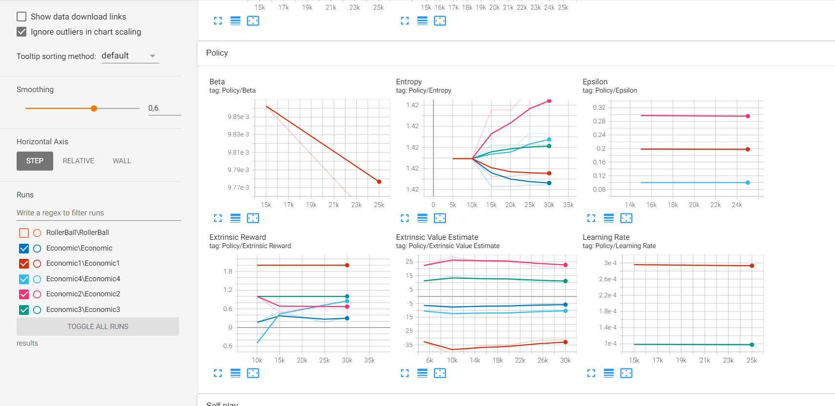 GitHub - SfBalaba/DA-in-GameDev-lab5