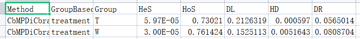 How to evaluate the different results resulting from different methods · Issue #40 · DaliangNing ...