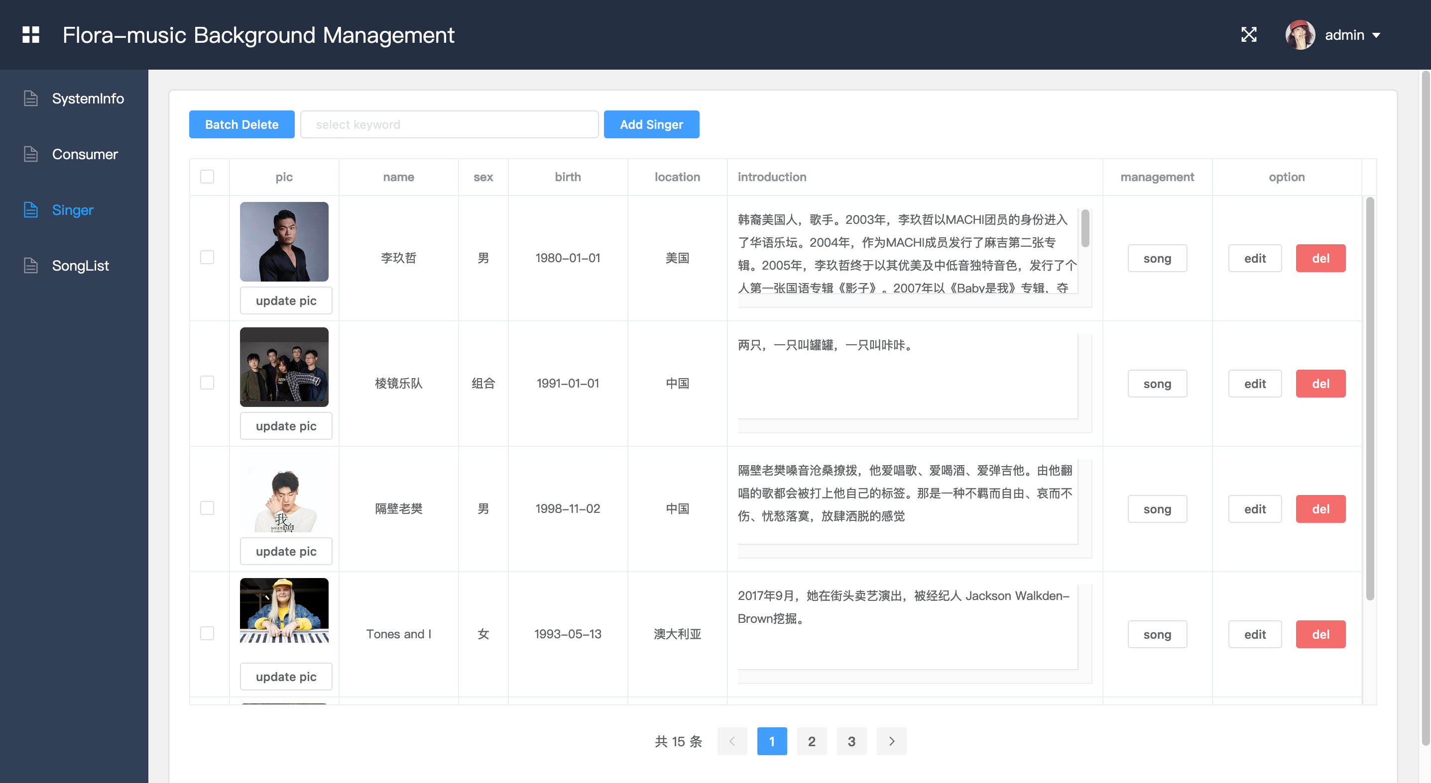 GitHub - qinxiang96/Flora-music: 个人音乐网站