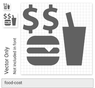 Foodcost Icon · Issue #3190 · Templarian/MaterialDesign · GitHub