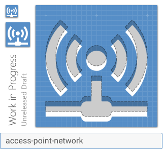 Fix network icon alignments · Issue #3688 · Templarian/MaterialDesign ...