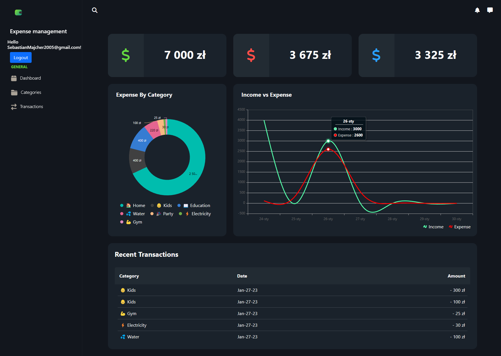 GitHub - SebastianMajcher2005/expense-management-app: Application to ...