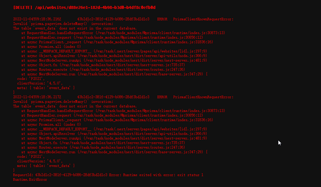 Unable to delete, reset, or view analytics (Vercel + Supabase) · Issue #1631 · umami-software ...