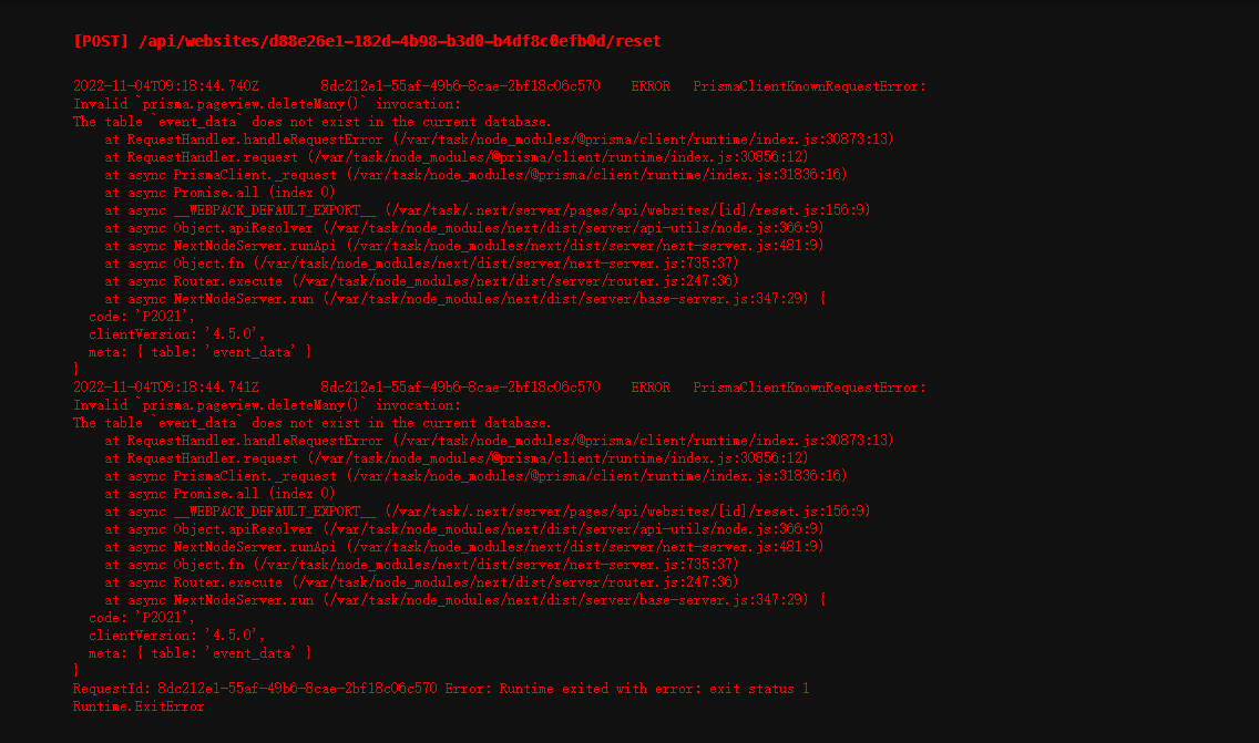 Unable To Delete Reset Or View Analytics Vercel Supabase · Issue 1631 · Umami Software