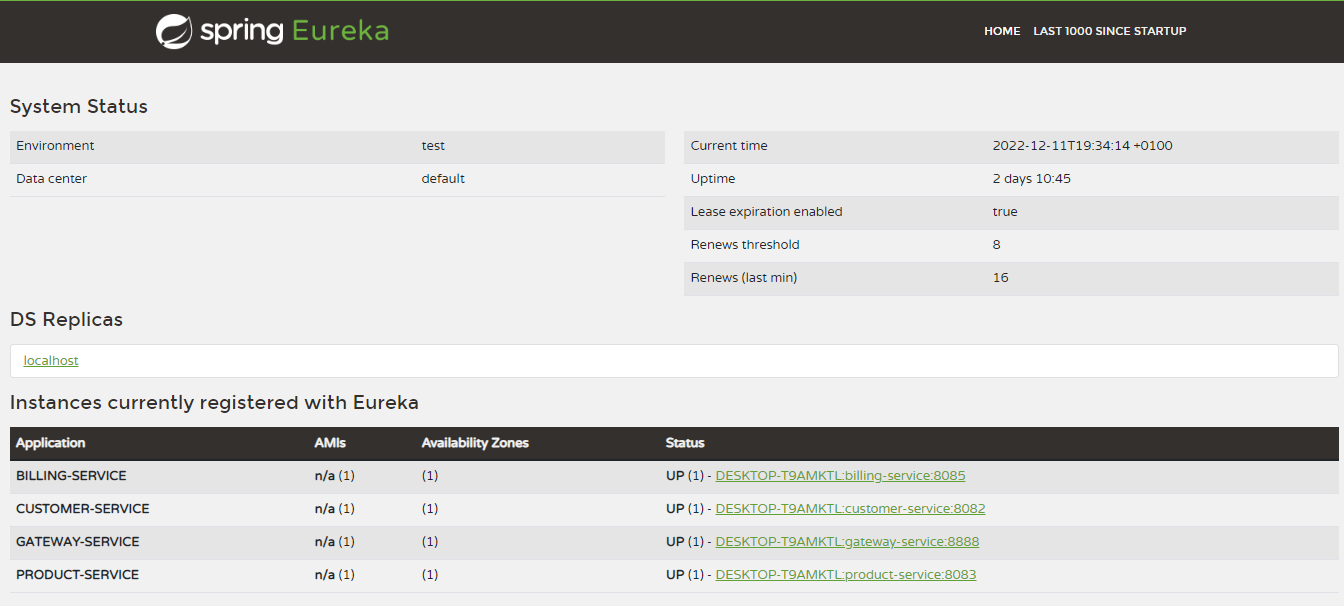 GitHub - arghamza/Catalog-Full-Stack-Application
