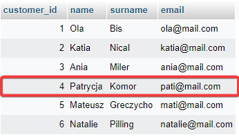 GitHub - annbar13/SQL_Tasks