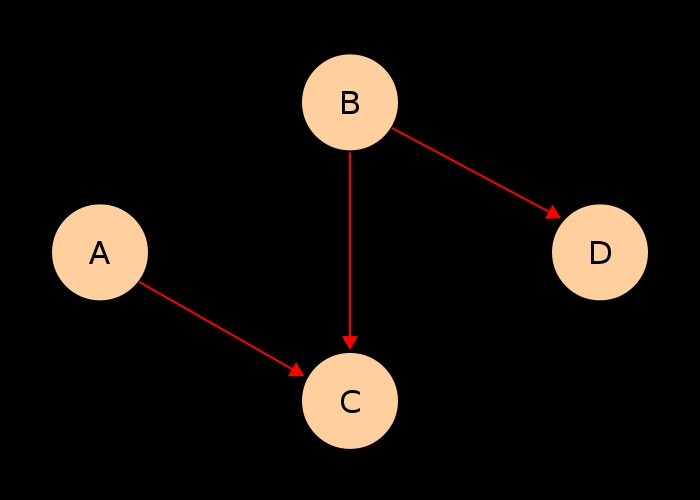 GitHub - jiyeon512/computer-algorithm