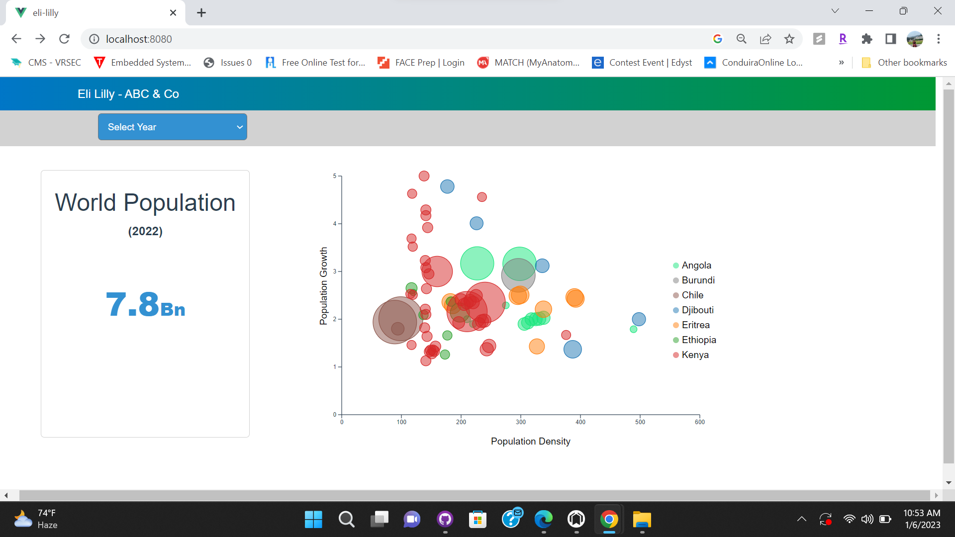 GitHub - jayakrishna1993/Task-JK: Eli Lilly Task