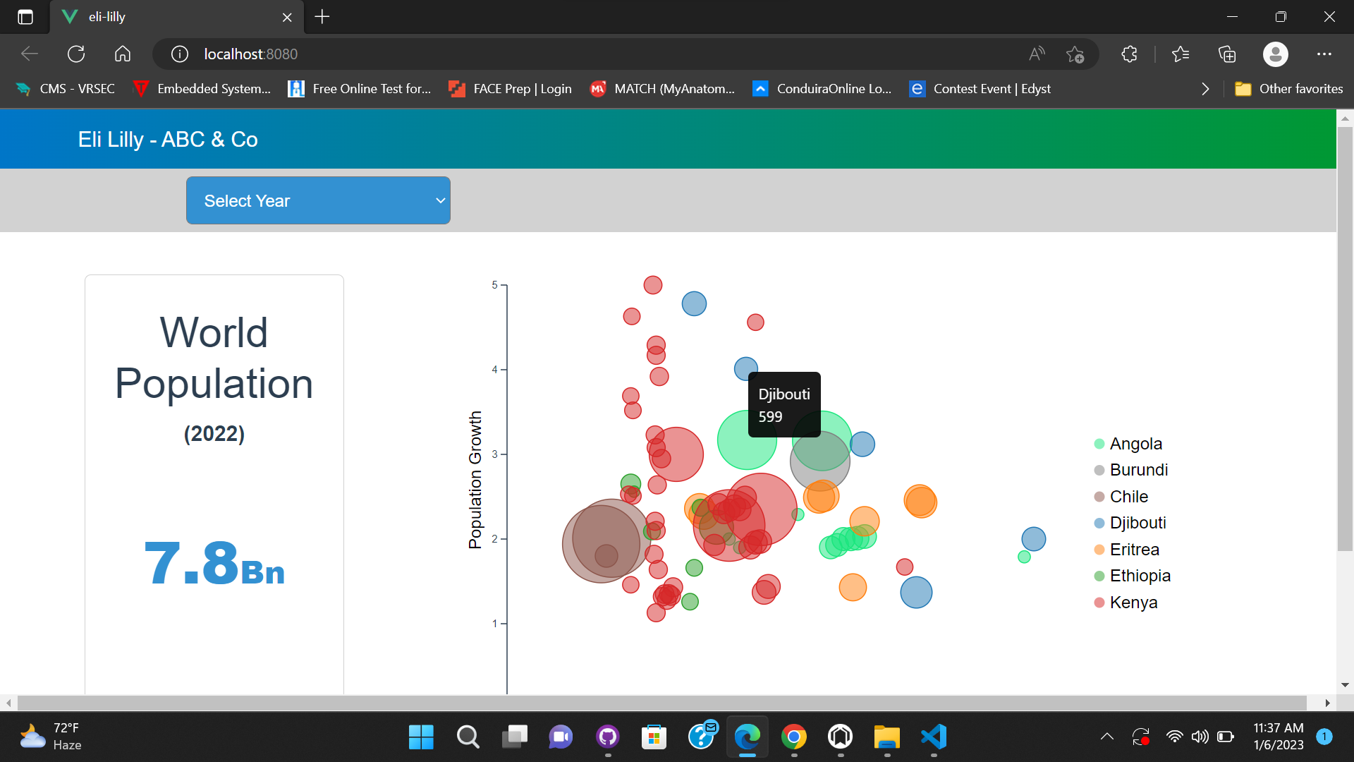 GitHub - jayakrishna1993/Task-JK: Eli Lilly Task